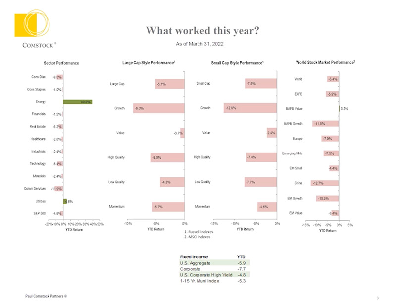 Home - Paul Comstock Partners