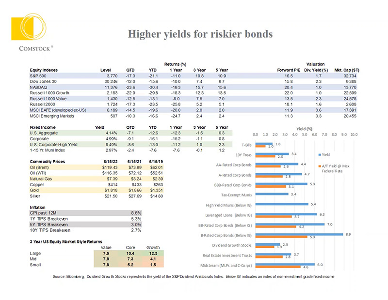 Home - Paul Comstock Partners
